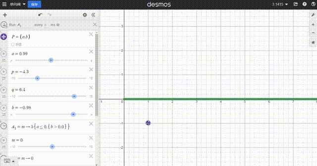 Desmos的奇妙玩法#3 - 哔哩哔哩