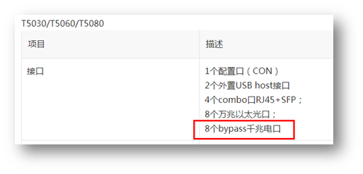 冷门知识：Bypass网卡的功能及原理介绍 - 哔哩哔哩