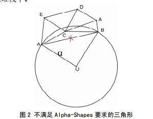 alpha shape算法原理和PCL实现 - 哔哩哔哩