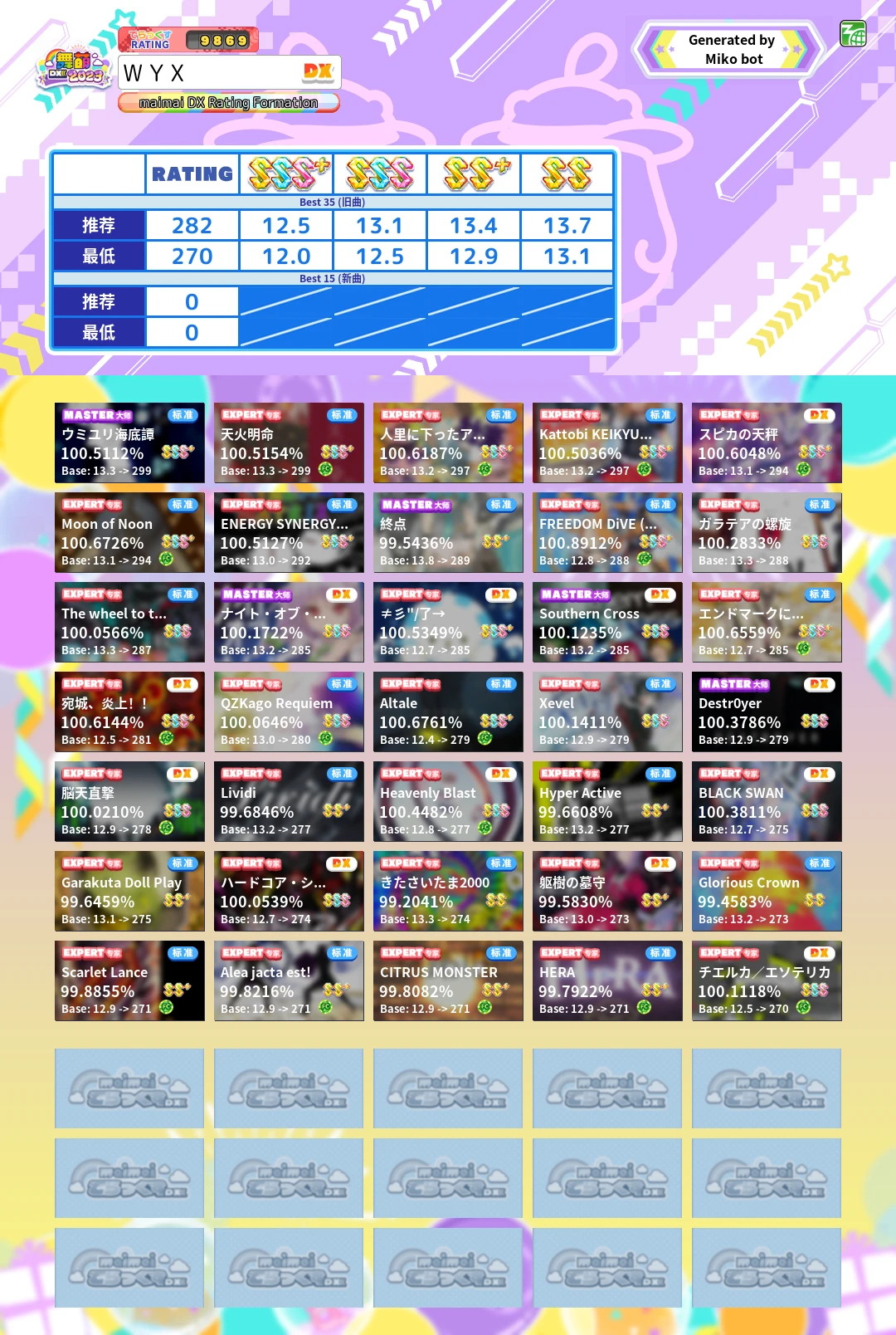 舞萌dx 上分历程与彩框纪念与吃分推荐（更新至2023彩框）（更新至达到w55） - 哔哩哔哩