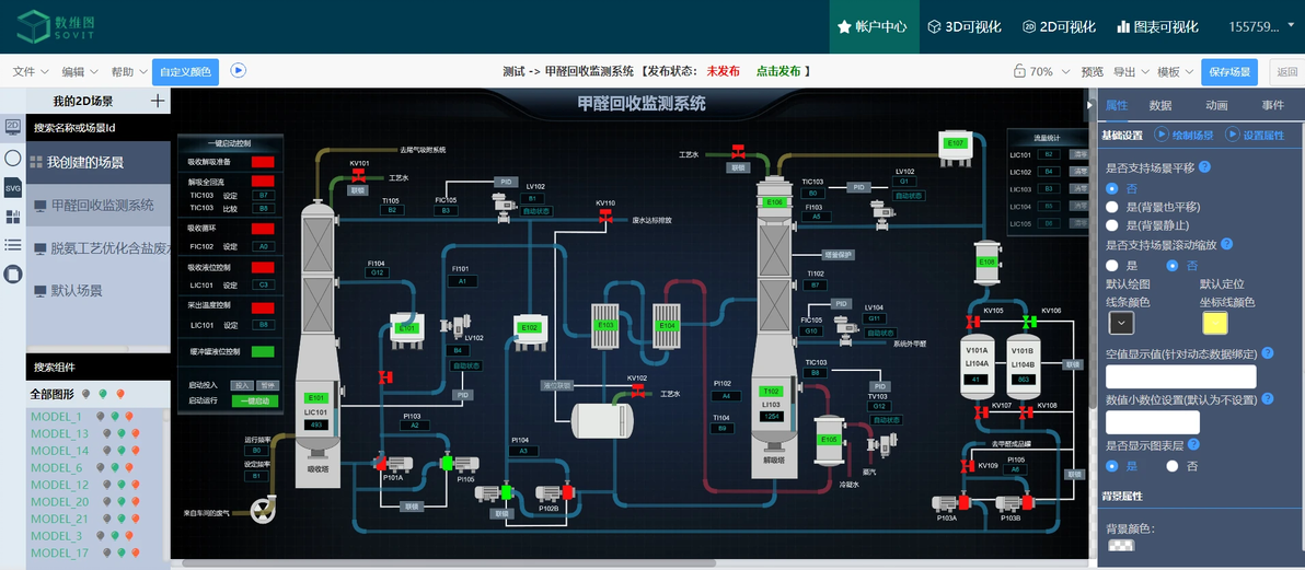 最热门的前端Web组态软件（可视化） - 哔哩哔哩