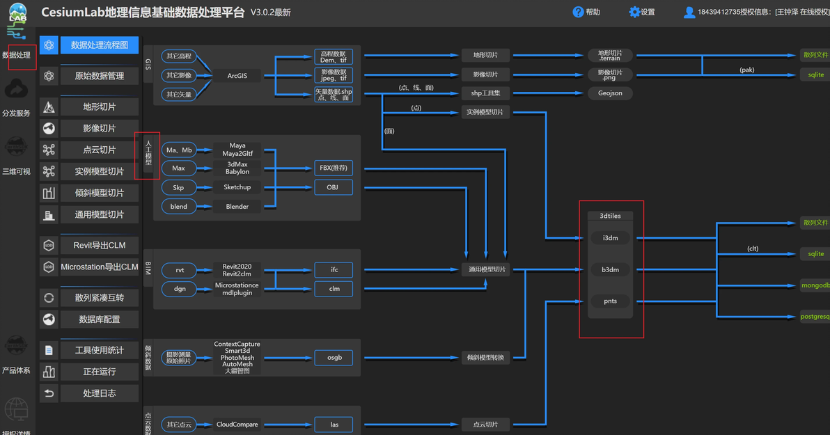 11、cesium模型格式转换、加载3dtiles模型、自定义位置 - 哔哩哔哩