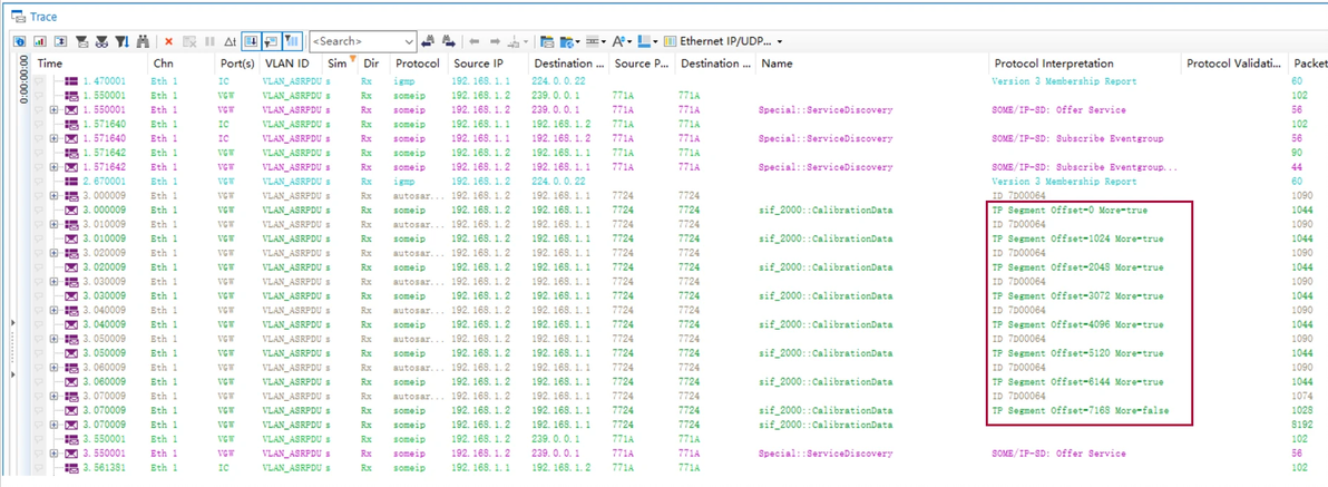 SOME/IP TP Editor的设定技巧以及CANoe中仿真操作 - 哔哩哔哩