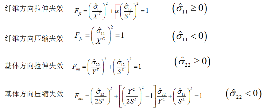 复合材料渐进失效Hashin模型及参数详解 - 哔哩哔哩