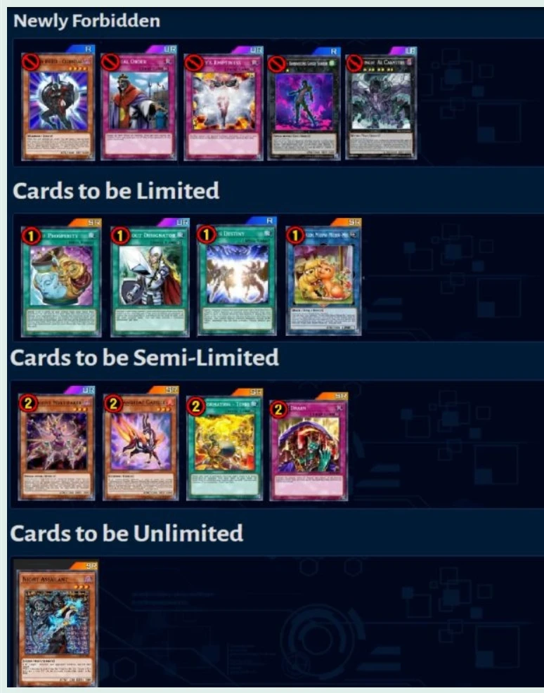 MD发展史与OCG：禁限表（1） - 哔哩哔哩