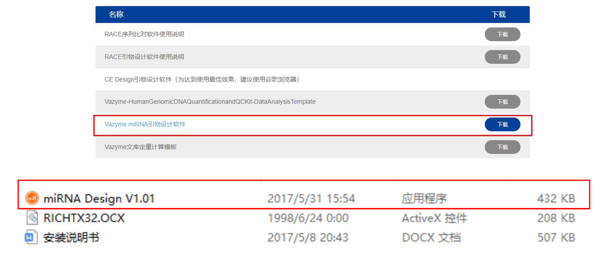 从零开始的科研之旅之五——全网最快的microRNA引物设计 - 哔哩哔哩