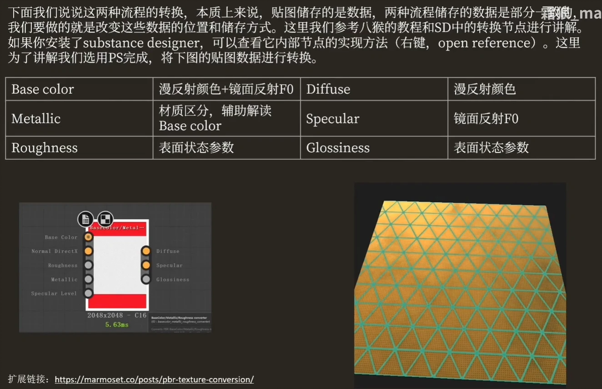 【技术美术百人计划】Metallic与Specular流程 - 哔哩哔哩