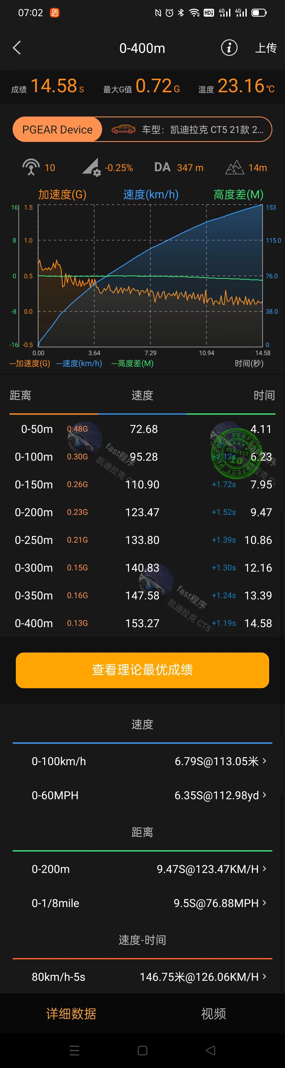 通用2.0T LSY发动机改装潜力测评 - 哔哩哔哩