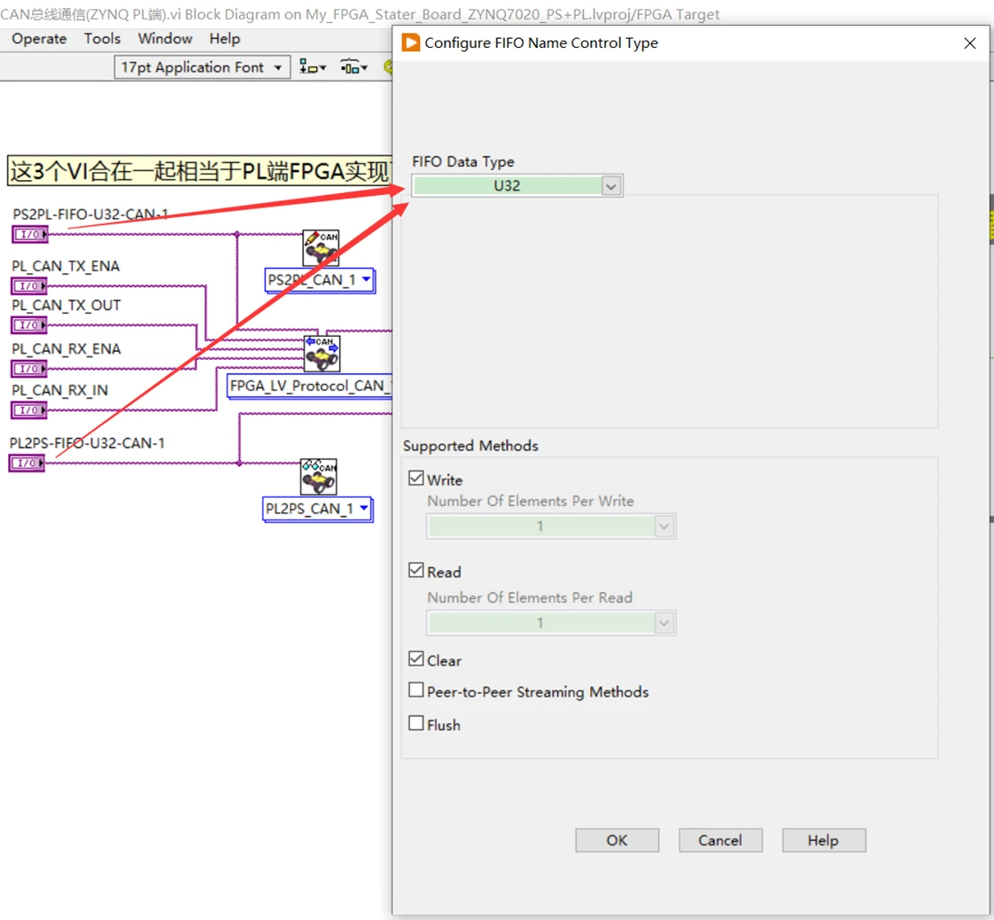 第6章>>实验12：PS(ARM)端结合PL端FPGA实现CAN总线通信《LabVIEW FPGA ZYNQ宝典》 - 哔哩哔哩