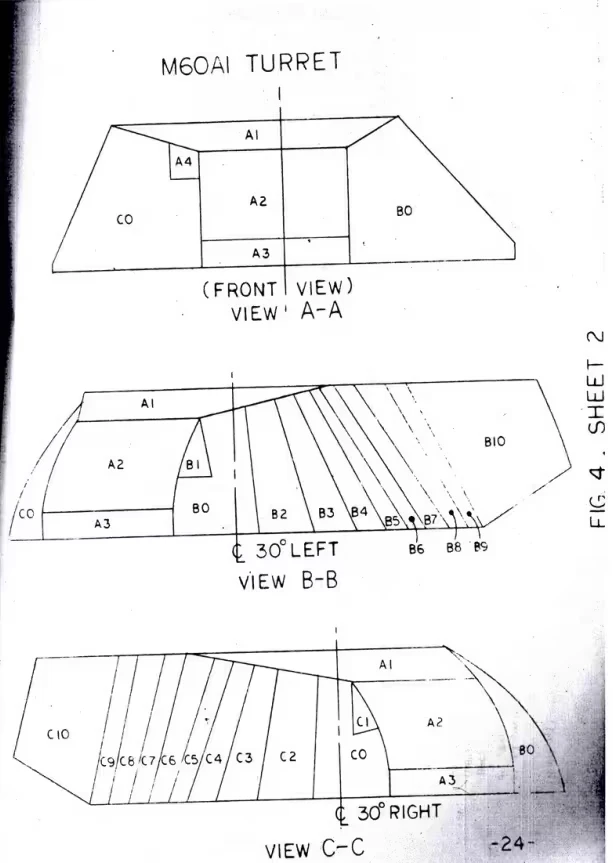 115mm 2A20及125mm 2A26/46滑膛炮早期APFSDS介绍：从3BM3到3BM17 - 哔哩哔哩