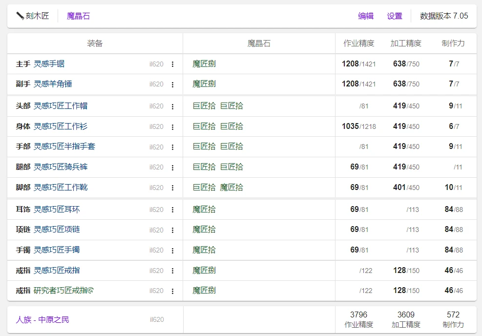 [无剧透]FF14 7.0生产采集 90-100全职业同步练级攻略 - 哔哩哔哩