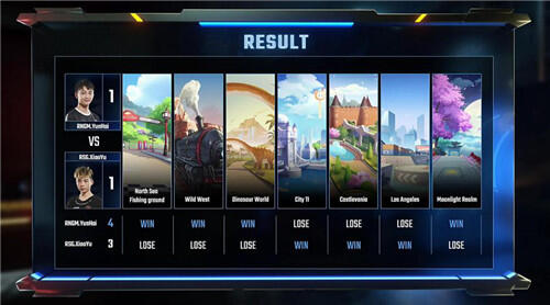 RNGM.云海奇迹逆转夺冠，加冕《QQ飞车手游》首个亚洲车神！ - 哔哩哔哩