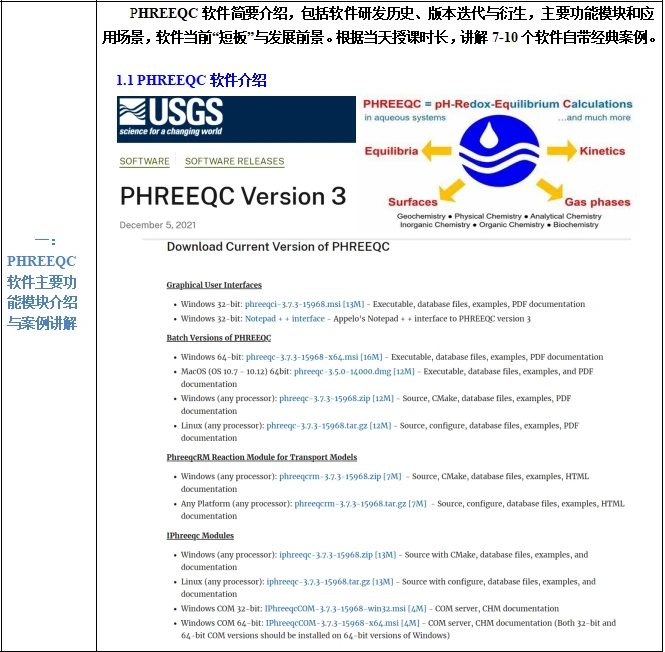 PHREEQC软件功能与应用场景，PHREEQC常用模块调用与功能耦合，反向模拟原理，后处理等 - 哔哩哔哩