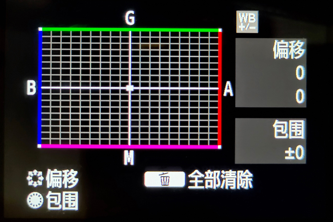 后期误区——白平衡，深藏不露的调色高手