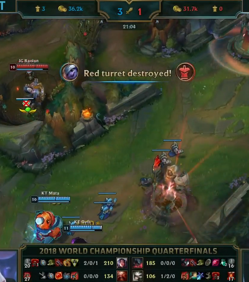 S8KT vs IG 8强赛分析 从BP阵容到节奏风格 - 哔哩哔哩