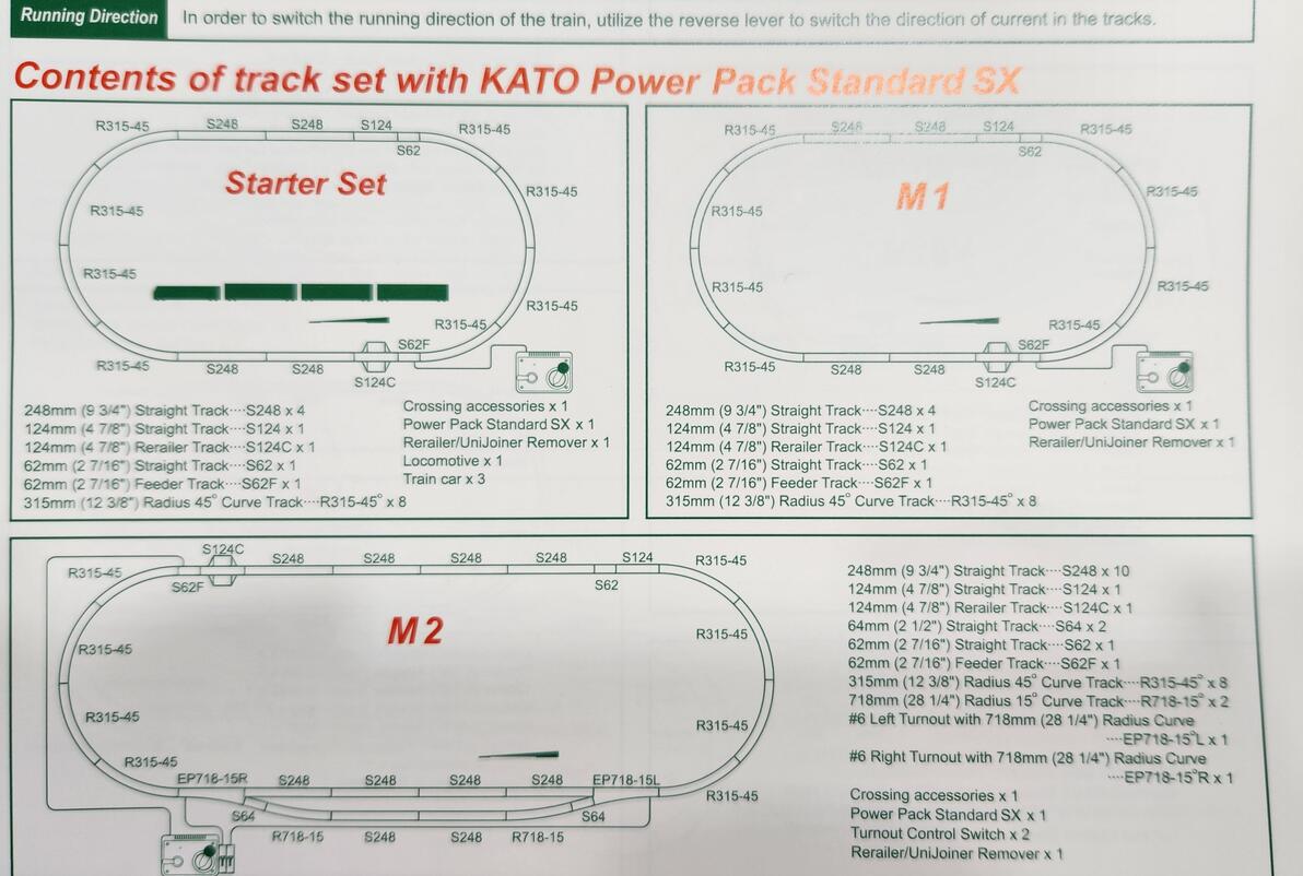 铁道模型：N比例（KATO产品）入坑简介 - 哔哩哔哩