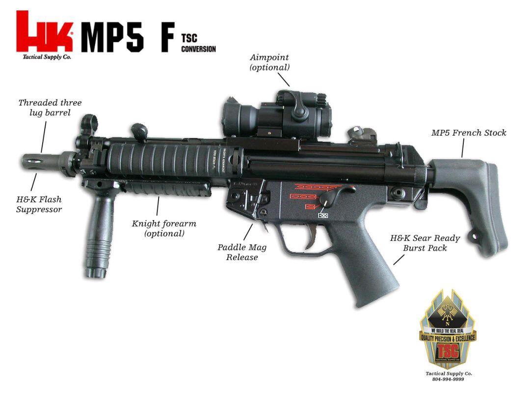 《轻武器》德匠制造，HK MP5（HK篇） - 哔哩哔哩