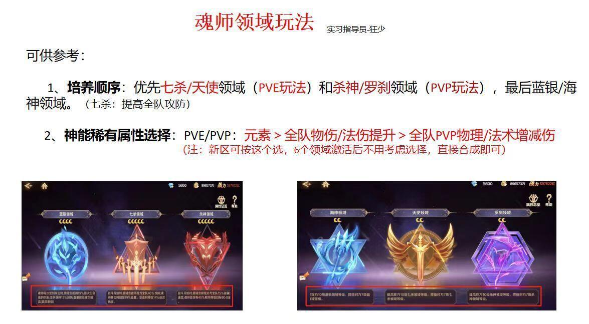 新斗罗大陆图文攻略一览，PVE，PK，魂骨，外附养成等攻略分享！ - 哔哩哔哩