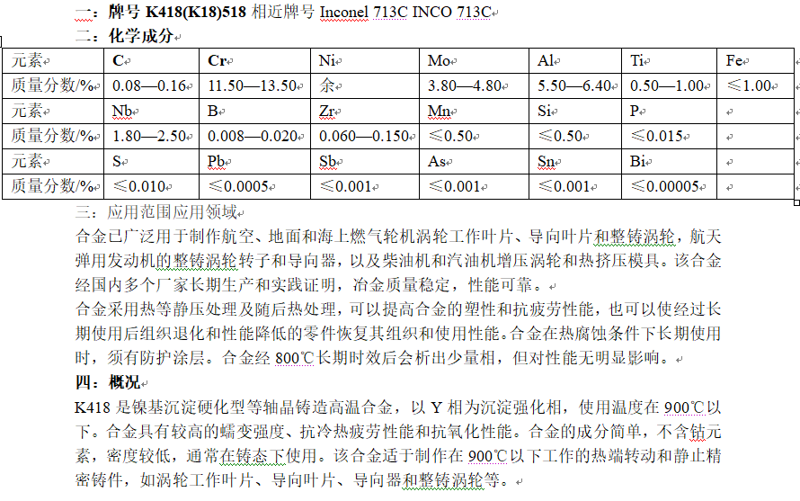 Inconel 713C合金现货 Inconel713C化学成分 - 哔哩哔哩