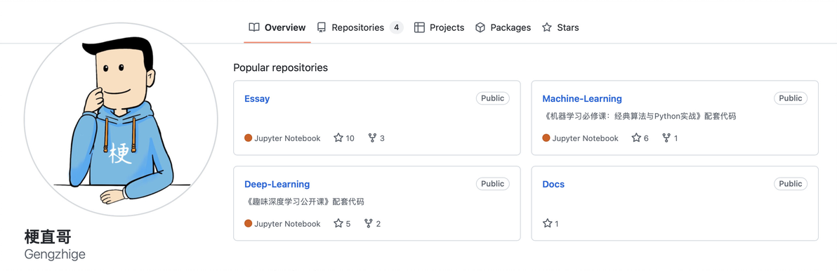 1.7 深度学习路线图 - 哔哩哔哩