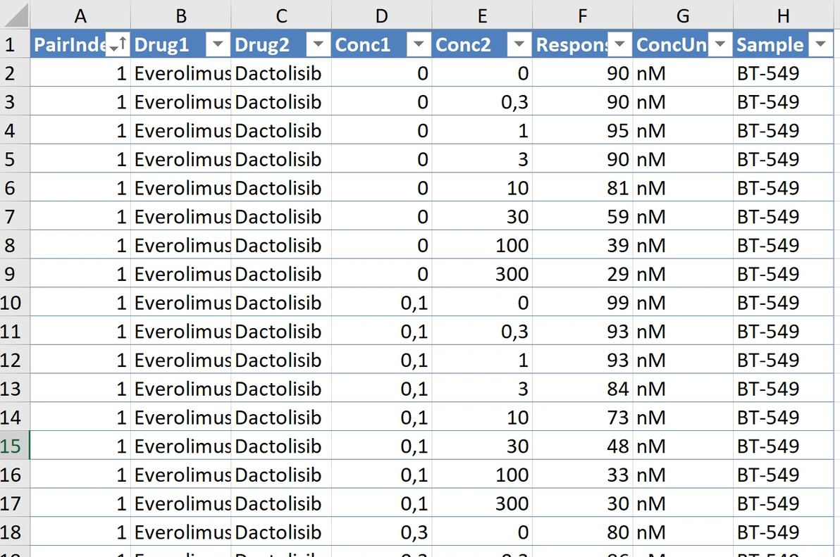 SynergyFinder - 哔哩哔哩