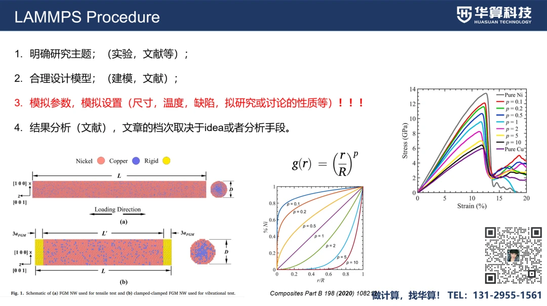 LAMMPS入门到进阶教程：Python辅助建模，计算模拟，MDAnalysis辅助分析，及论文复现！ - 哔哩哔哩