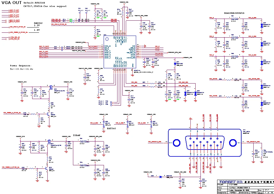 一步步教你完成iTOP-RK3568 EDP屏幕适配 - 哔哩哔哩
