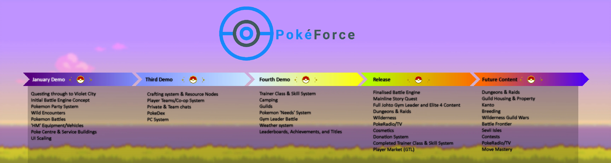 PokeForce：一款充满新生活力的宝可梦MMO新游！ - 哔哩哔哩
