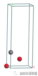 【计算教程】在Pd(110)表面CO的吸附计算 - 哔哩哔哩