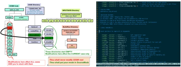 CESM移植、安装及快速运行；CLM安装及运行、移植、编译、结果处理、可视化 - 哔哩哔哩