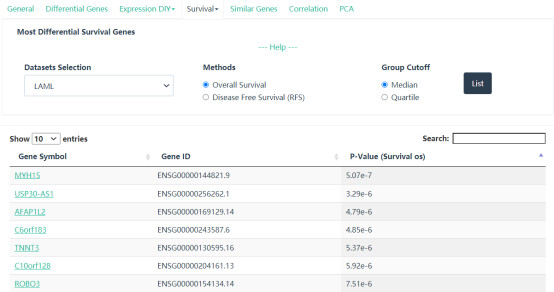 TCGA分析的数据库——GEPIA数据库的使用教程！/SCI论文/科研/研究生/生信分析热点思路 - 哔哩哔哩