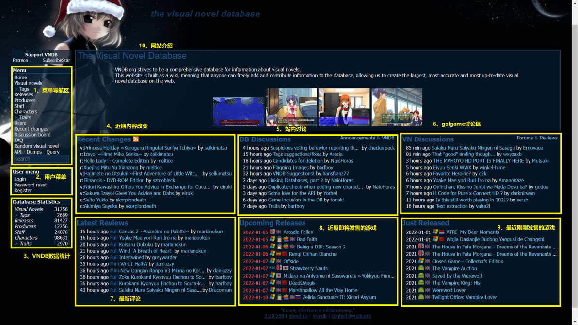 如何高效检索视觉小说(Visual Novels)/GALGAME的各种信息？ ——VNDB的使用 - 哔哩哔哩