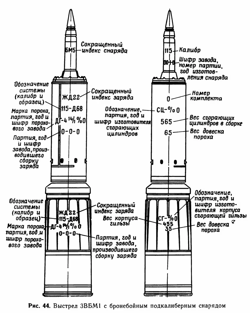 115mm 2A20及125mm 2A26/46滑膛炮早期APFSDS介绍：从3BM3到3BM17 - 哔哩哔哩