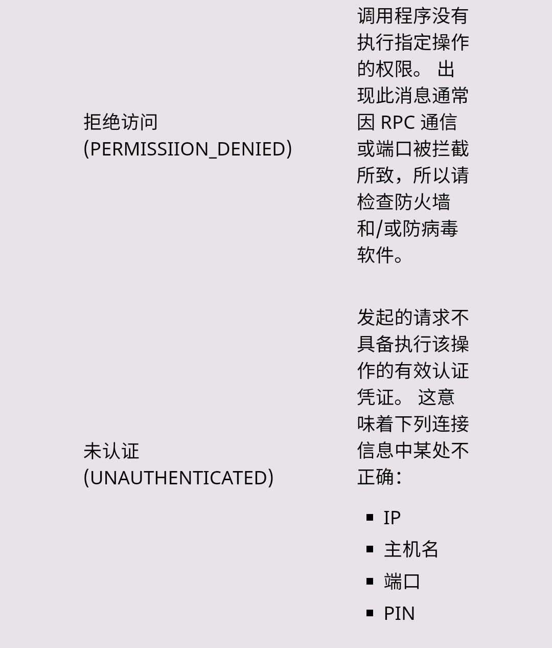 使用AMD Link在局域网间实现显卡串流 - 哔哩哔哩