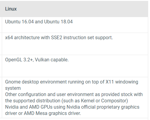 【Unity3D/Linux】解决Linux无法运行Unity3D程序问题 - 哔哩哔哩