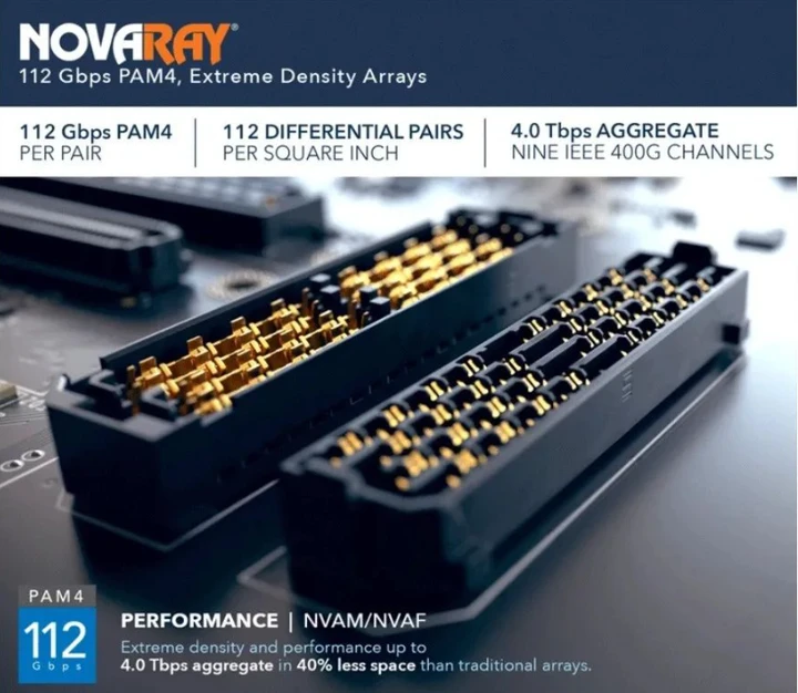 Samtec技术前沿 | Samtec和Alphawave IP实现真实世界的112Gbps PAM4信号通道 - 哔哩哔哩