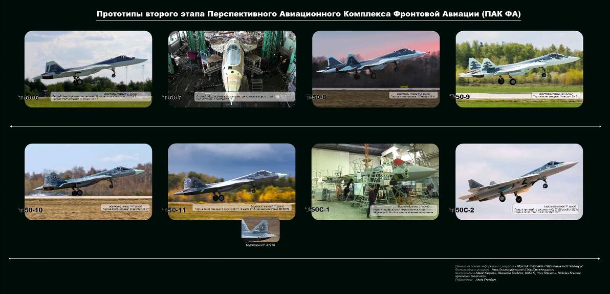 苏-57（T-50）各架原型机简介 - 哔哩哔哩