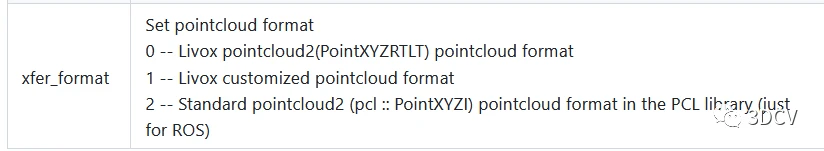 总结！一文详解lio-livox中的特征提取 - 哔哩哔哩