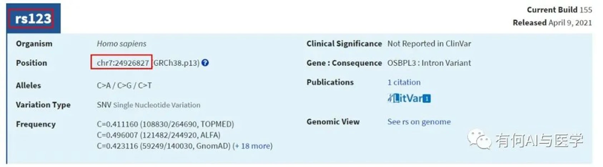 孟德尔随机化研究——chr:pos与rsID转换 - 哔哩哔哩