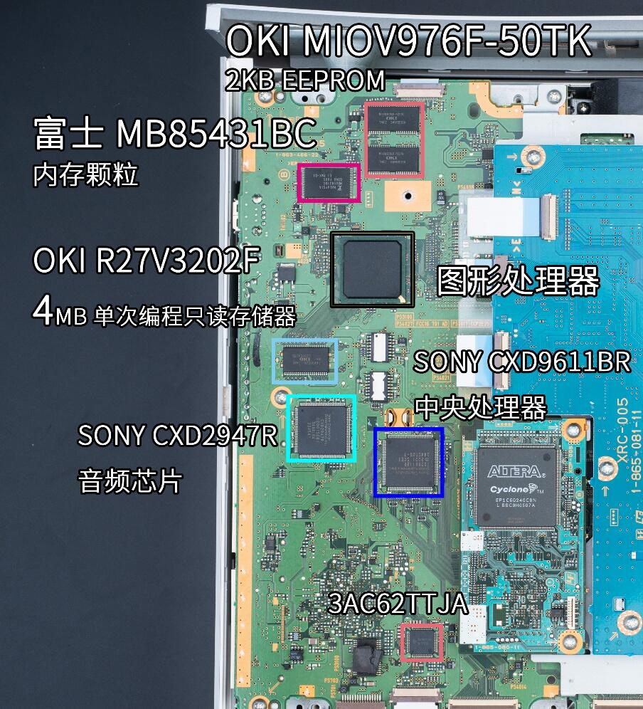 15年前100,000円的最强“PS”有多复杂？索尼PSX拆解修复 - 哔哩哔哩