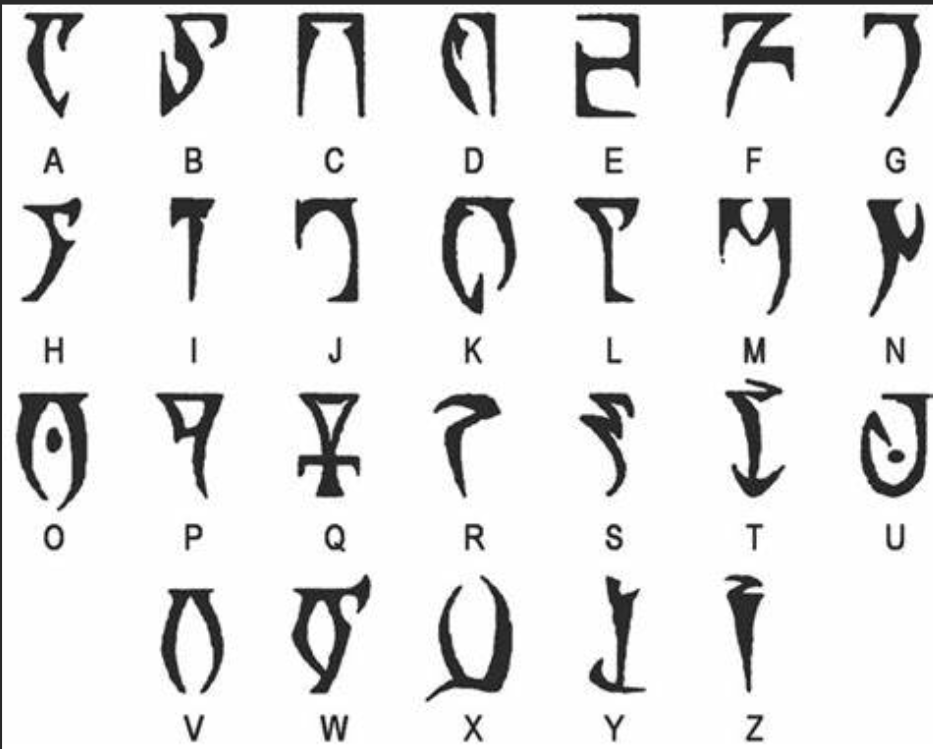 CTF 字符密码_symbol_符号密码_字母表_大全 - 哔哩哔哩