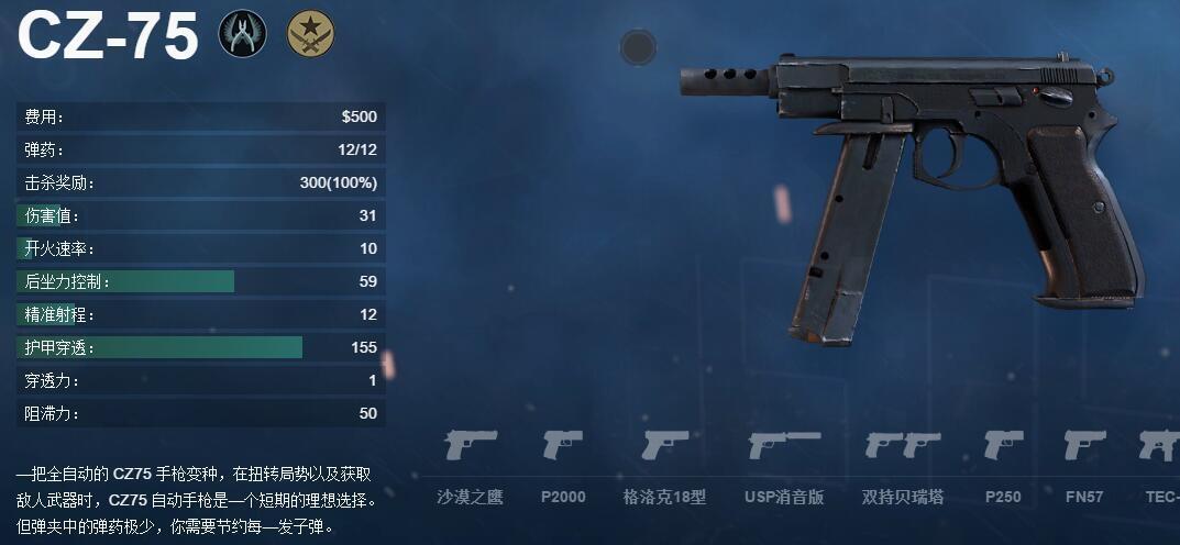 CSGO究极萌新入坑指南（武器篇 一） - 哔哩哔哩