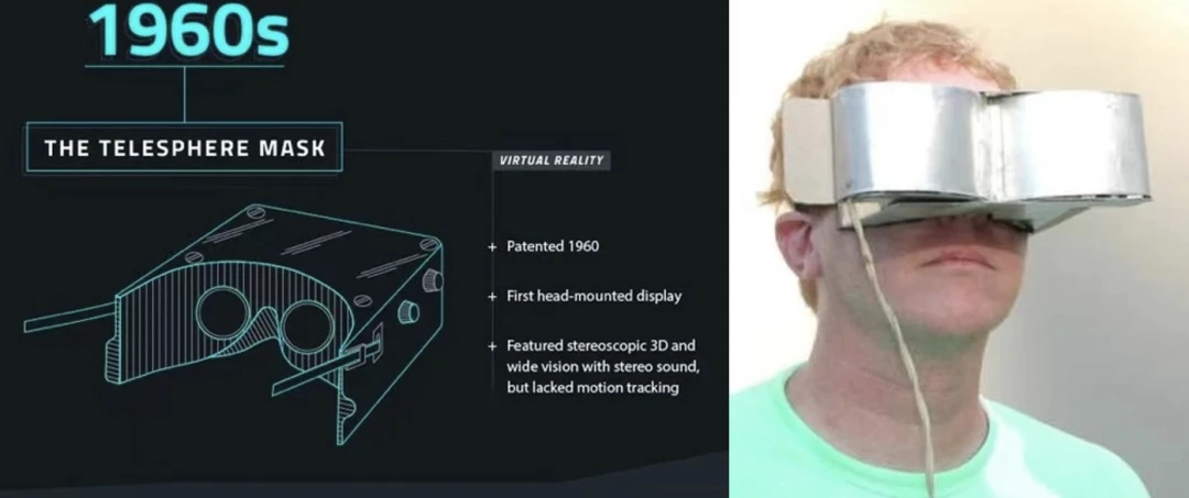 技术分析 | 浅谈VR技术的历史与应用现状 - 哔哩哔哩