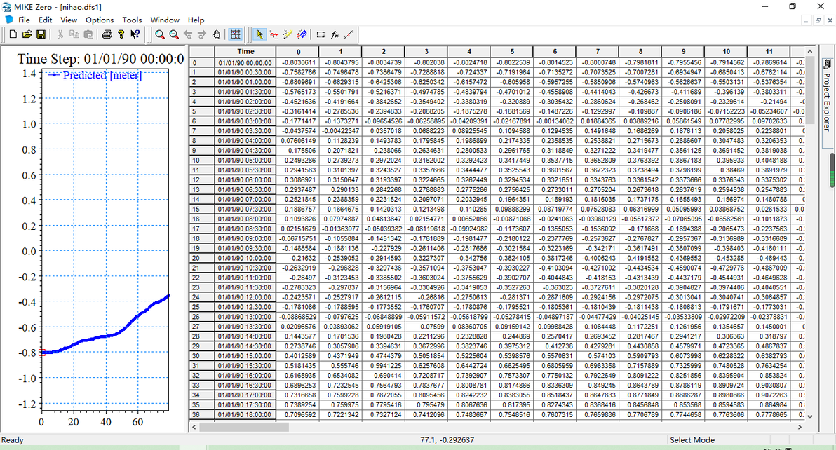 利用MIKE21 Toolbox 潮汐预报 - 哔哩哔哩