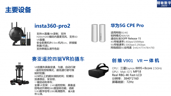 深圳精敏推出5GVR直播,广泛用于演唱会展会直播带货等场景！ - 哔哩哔哩