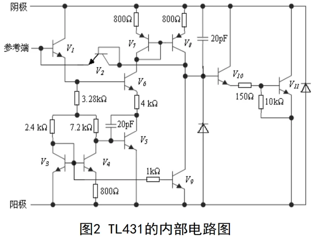 干货| TL431工作原理是什么，它的多种经典应用电路你都用过吗？ - 哔哩哔哩