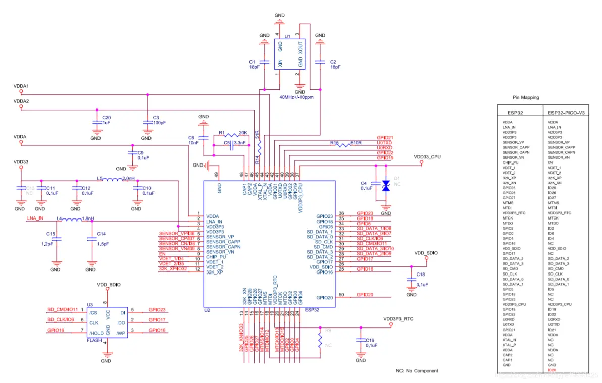 ESP32选型一文就够，ESP32-WROOM-32、ESP32-WROVER、ESP32-S衍生模组、ESP32-PICO差异 - 哔哩哔哩