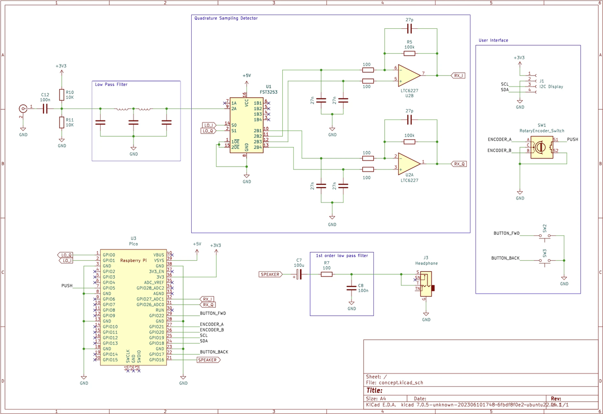 Pi Pico Rx-一台数字时代的晶体管收音机？ - 哔哩哔哩