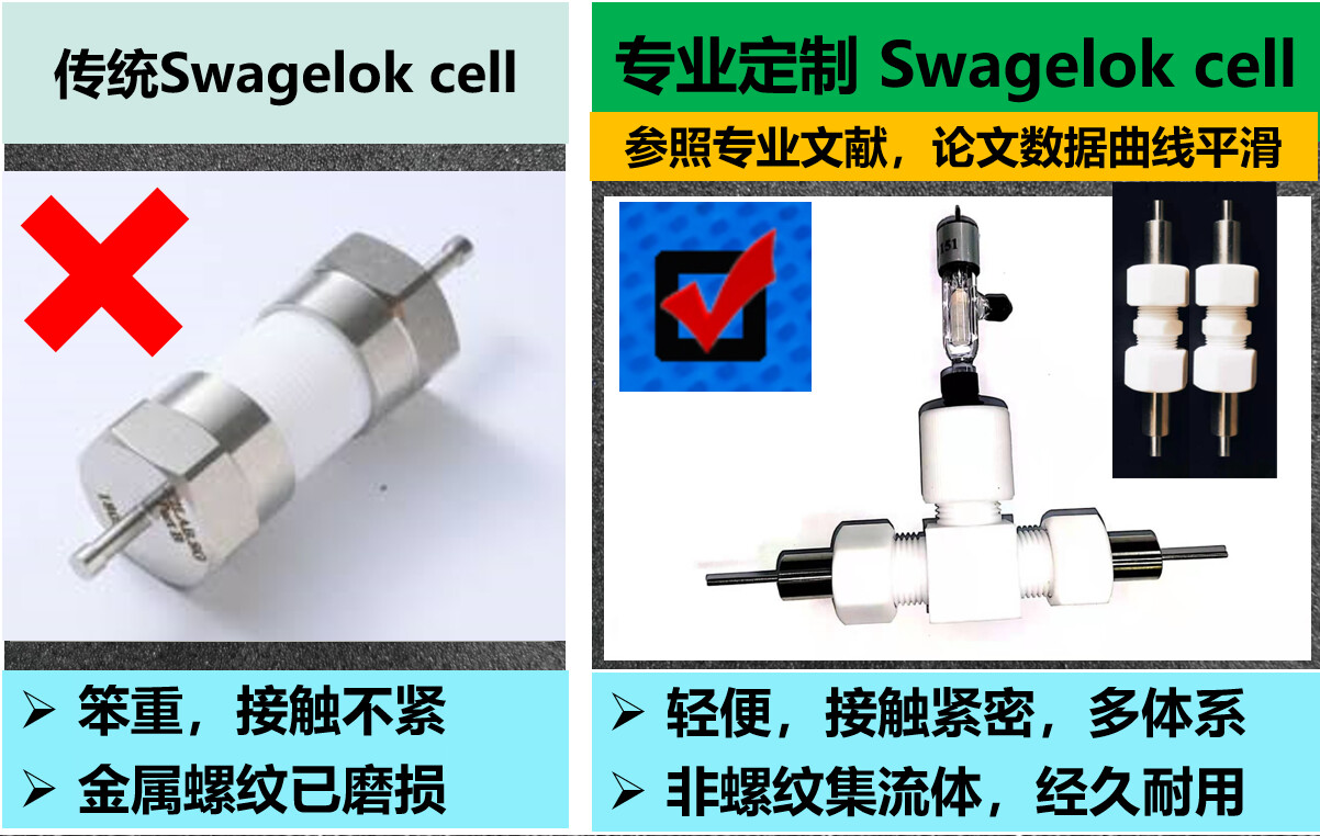 Swagelok cell(世伟洛克电池)比传统三电极有哪些优势 - 哔哩哔哩
