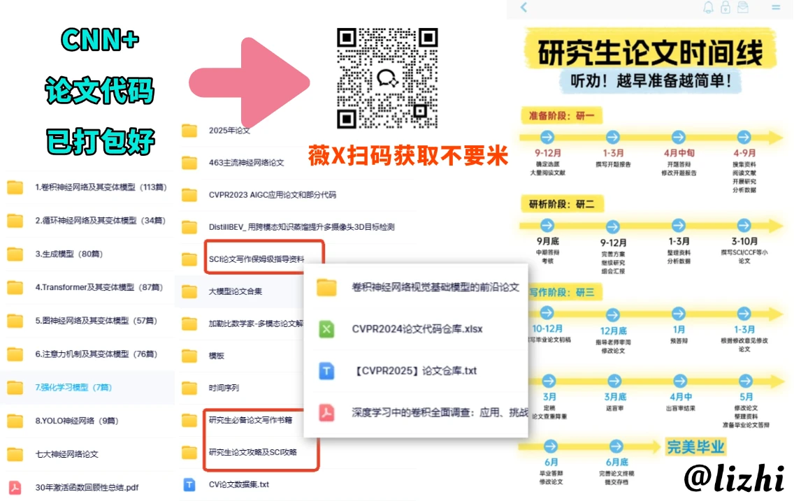 复活CNN！+小波变换、LSTM、Transformer，港大 CVPR 2025 高分论文 - 哔哩哔哩